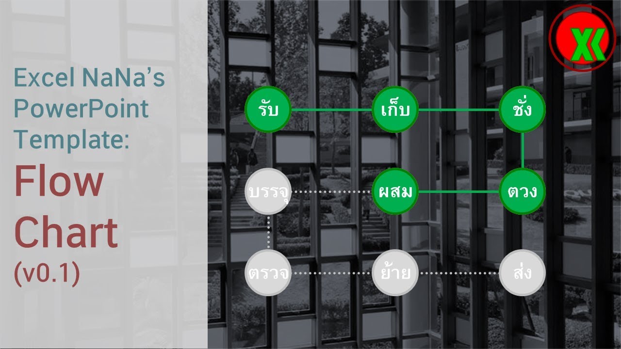 PowerPoint Template: Flow Chart (v0.1) by Excel NaNa | ต้นแบบเอกสาร ลำดับการทำงาน - YouTube
