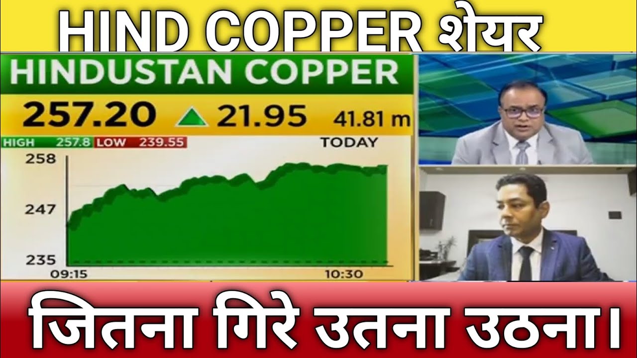 🔴hindustan copper share letest news| hind copper share next Target ...