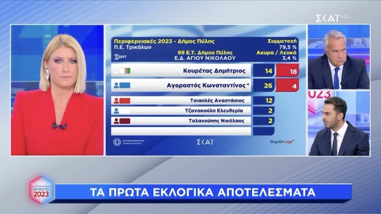Ο Μάκης Βορίδης στην εκλογική βραδιά του Β' γύρου των αυτοδιοικητικών ...