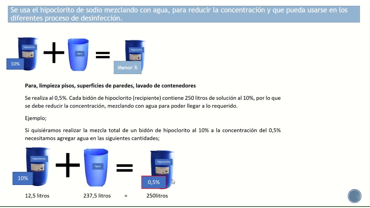 Aplicación de manejo de Hipoclorito de sodio, - YouTube