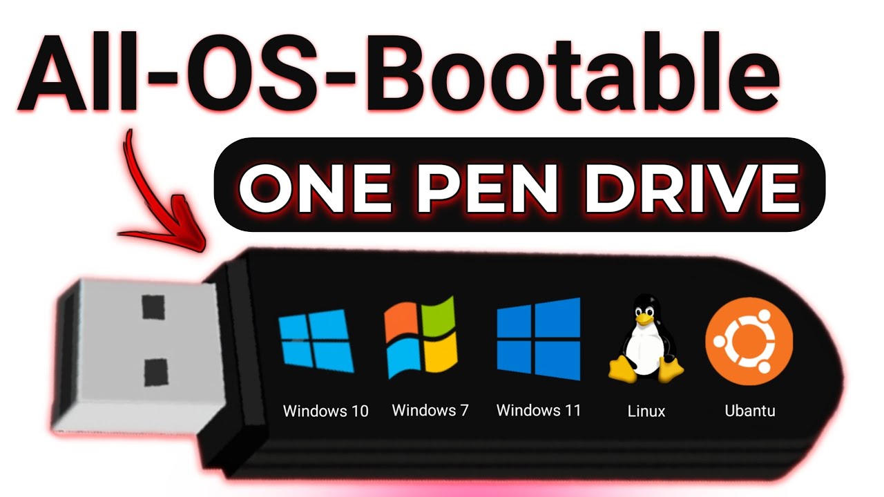 Multi bootable pendrive कैसे बनाएं? | How to make multiboot bootable pen drive in hindi - YouTube