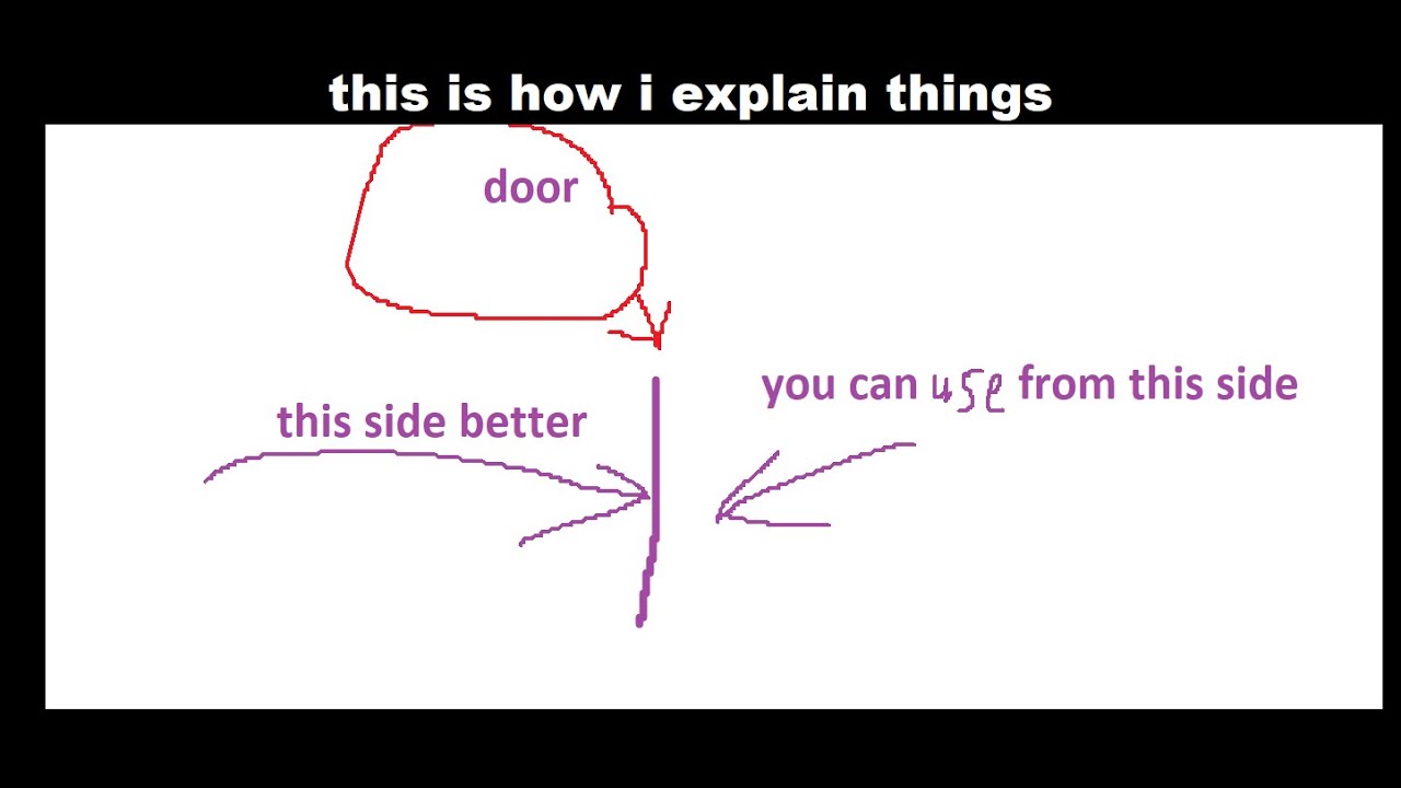 Tbbf unknown badge. challenge 2. Place #926 - YouTube