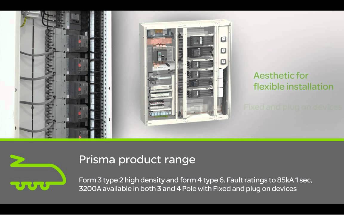 Schneider Electric: Rail Energy Management Solutions - YouTube