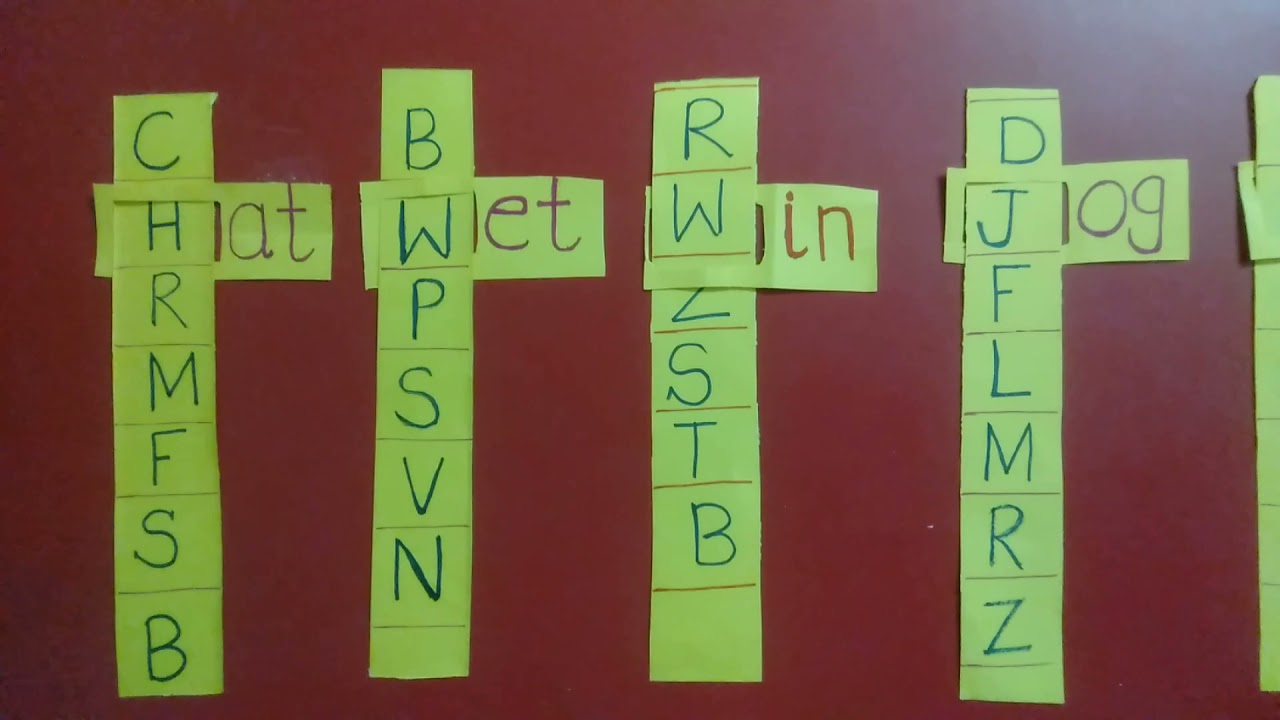Three Letter Vowels A e i o U Sound Words YouTube three-letter-vowels-a-e-i-o-u-sound-words-youtube