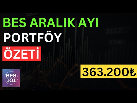 BES Aralık Ayı Portföy İncelemesi - Fon Kazançlarında Patlama Gerçekleşti