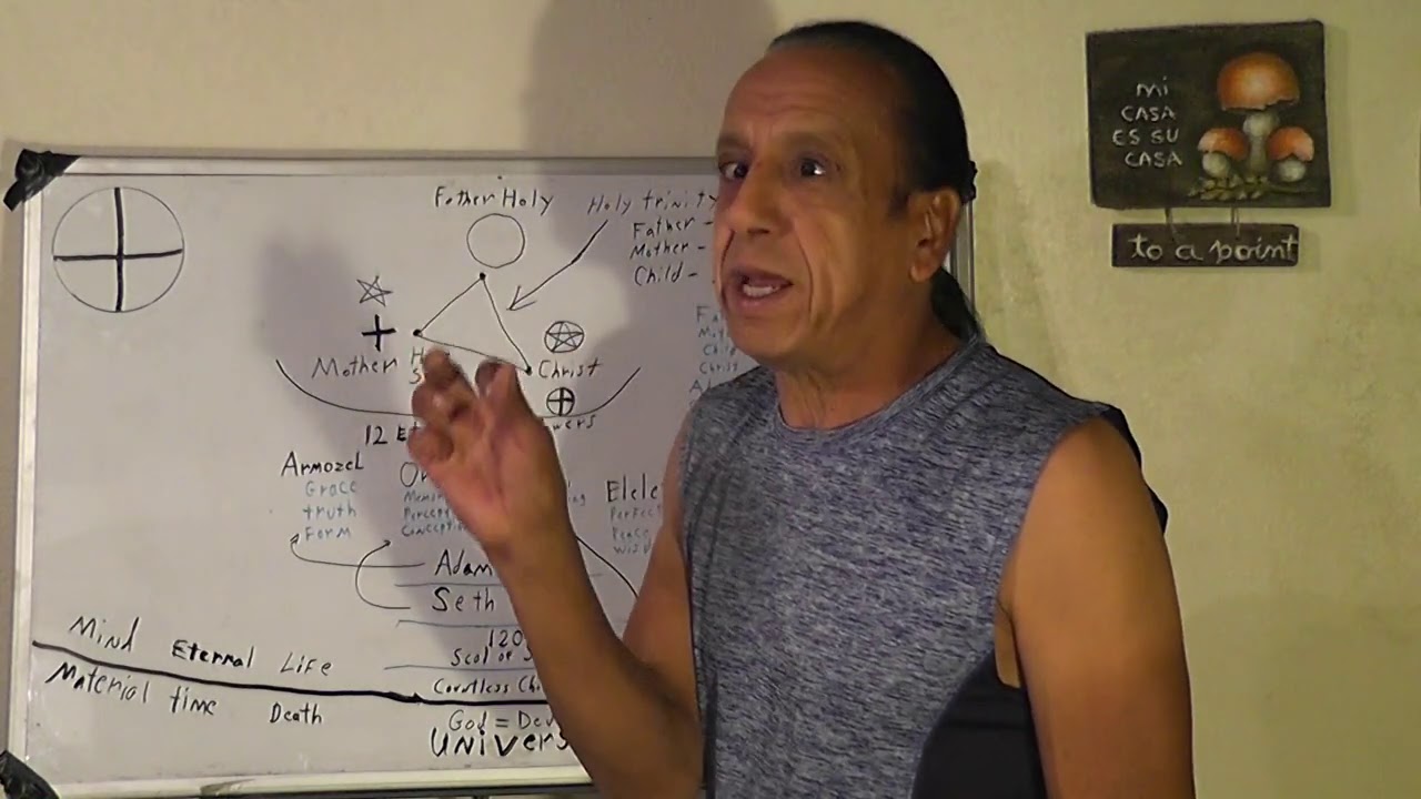 The Gnostic Truth - "The 120 Seed Of Seth" (ep13) - YouTube