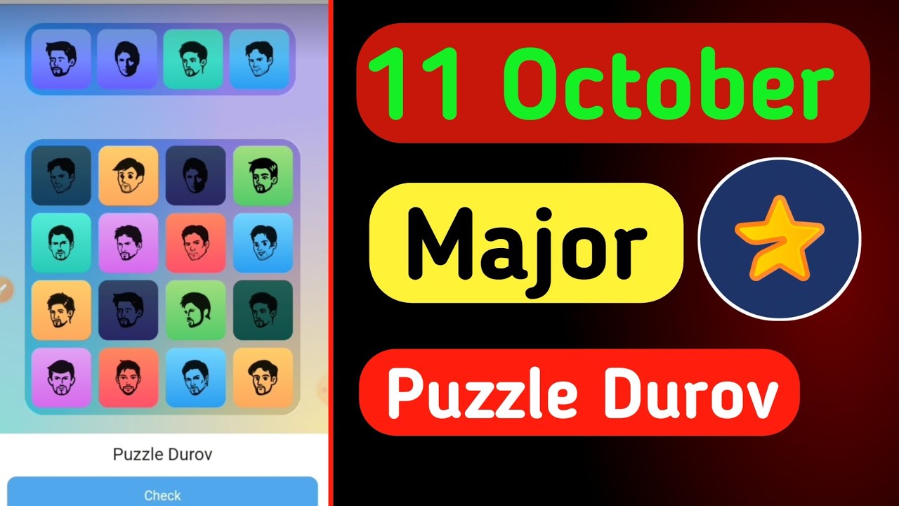 Major Daily Combo Puzzle Durov | 11 October Major Daily Combo | How To ...