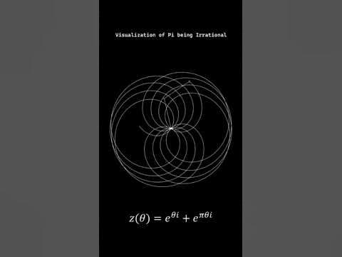 Visualization OF π(pi) being irrational...#shorts #youtubeshorts #shortsvideo - YouTube