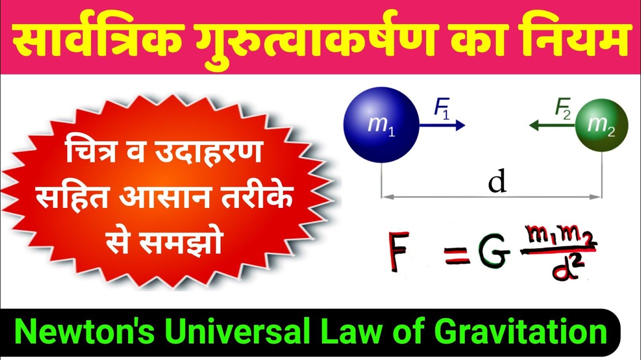 सार्वत्रिक गुरुत्वाकर्षण का नियम | sarvatrik gurutvakarshan ka niyam ...