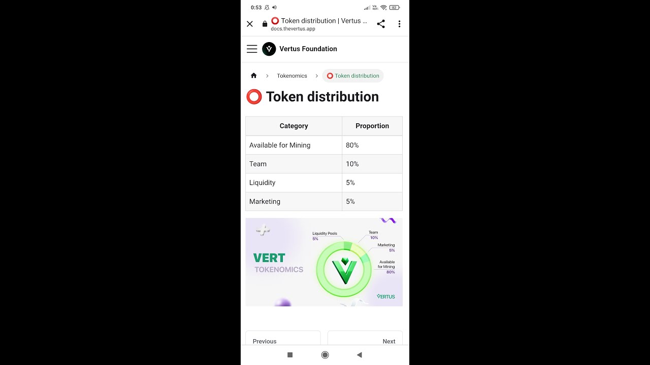 VERTUS FOUNDATİON AİRDROP DETAYLİ ANLATİM!!! - YouTube