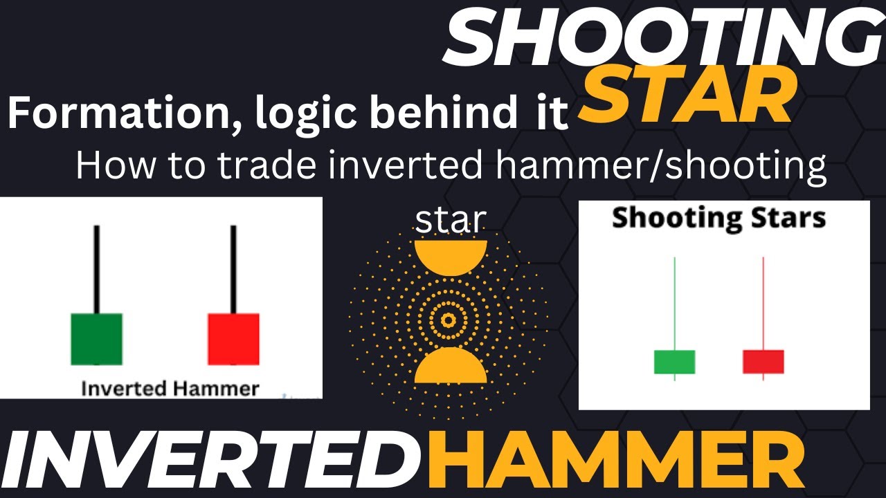 What is and How to use inverted Hammer & Shooting Star Explained ...