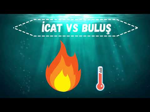 İcat ve Buluş Nedir Kafa Karışmasına Son!
