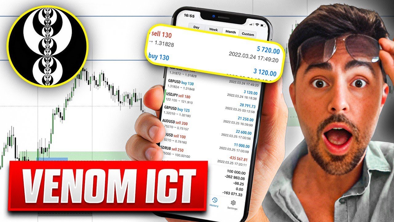 ICT VENOM MODEL | Nueva Estrategia de Michael Huddleston 2025 - YouTube