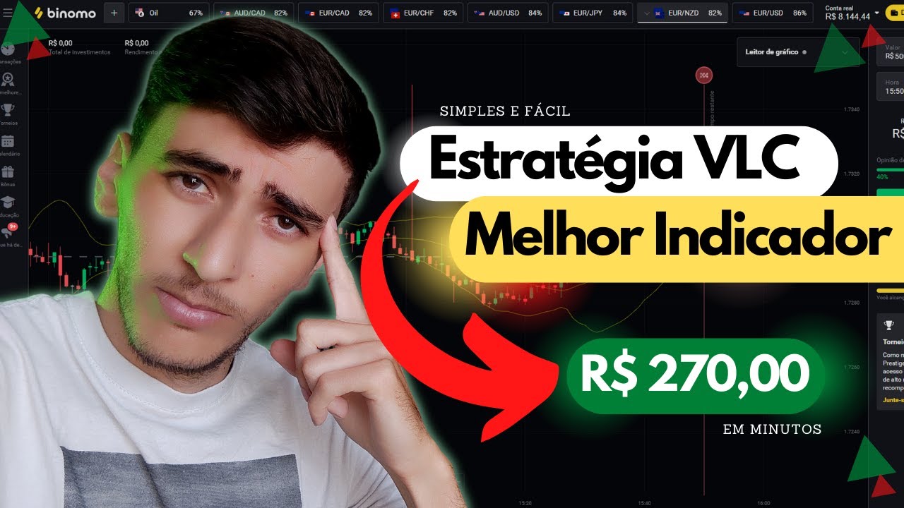 Binomo - Operando com a Melhor Estratégia Para M1 | 2023 - YouTube