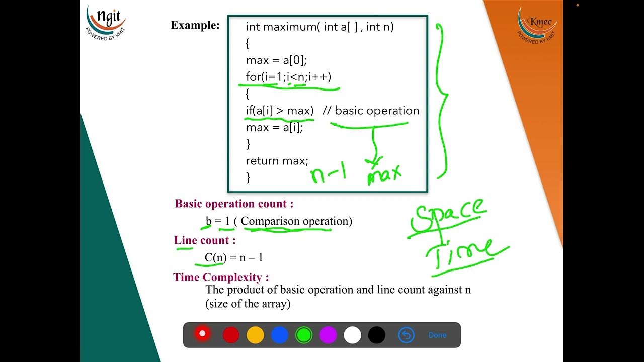 1.1 Fundamentals of Algorithms - YouTube