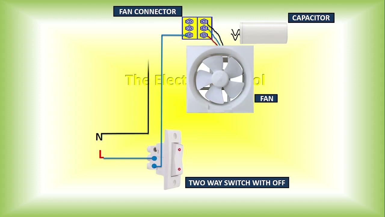 Forward & Reverse Connection of Fan || Exhaust & Fresh Air Connection ...