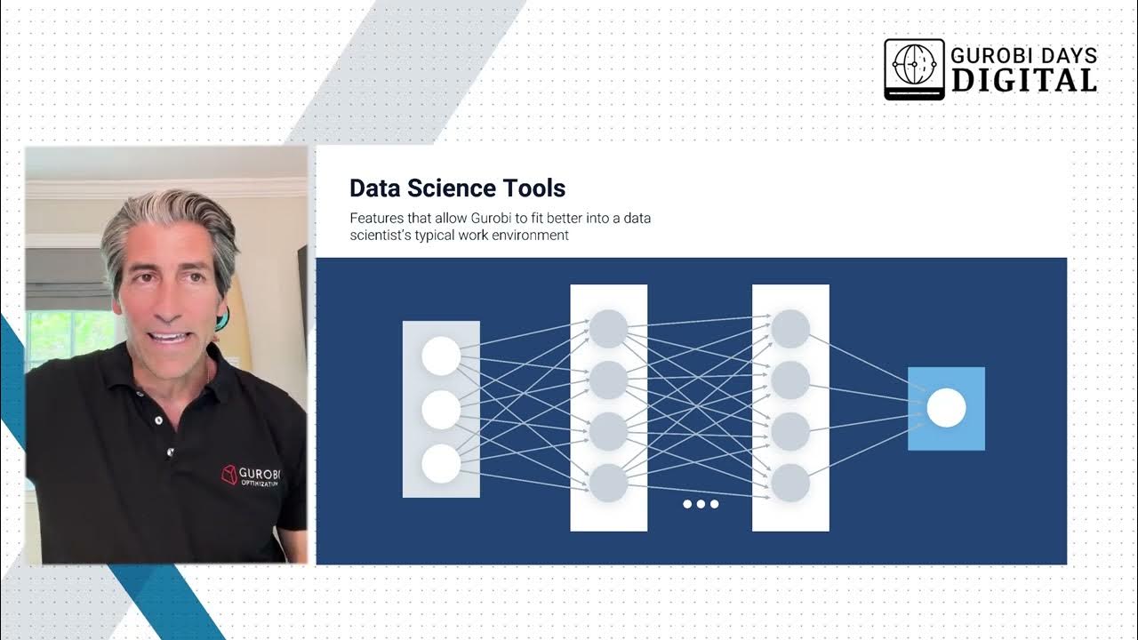 2023 Gurobi Days Digital - Academic: Welcome from Gurobi CEO - YouTube