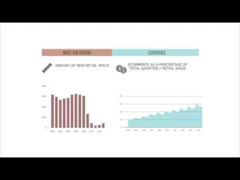 Infographic Video & Kinetic Animation by Animatsia.com