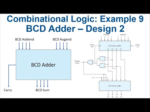 [48] BCD adder logic circuit design - design method #2 - YouTube