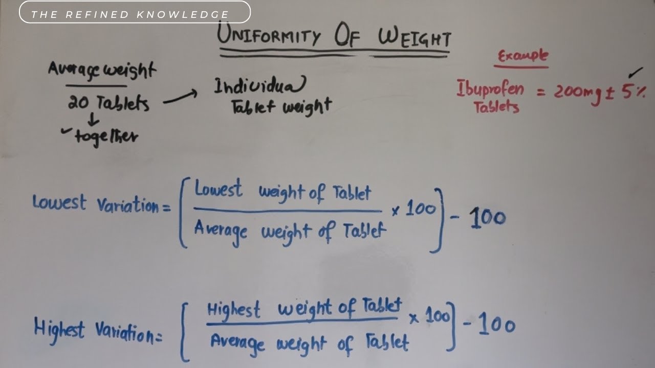 Uniformity of Weight ll Quality Control ll British Pharmacopoeia - YouTube