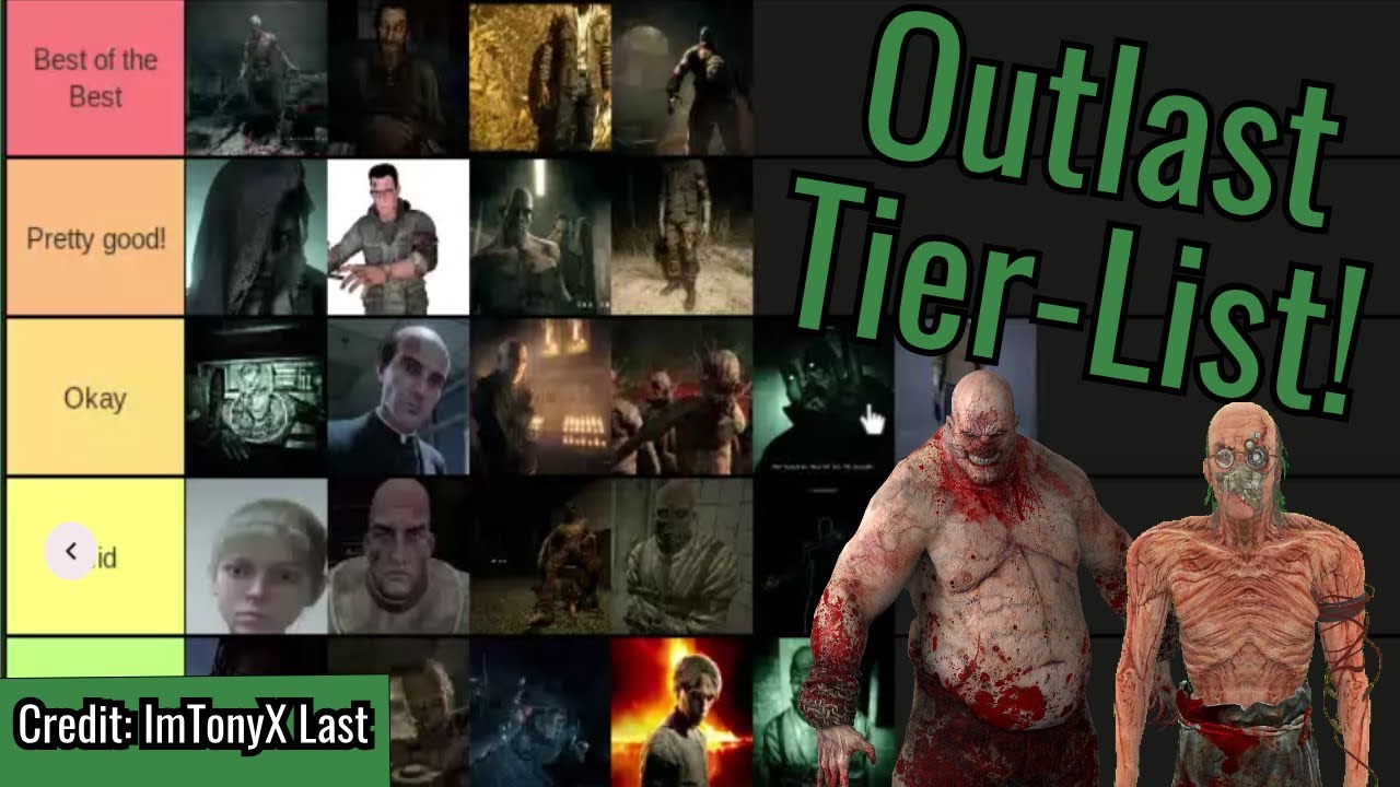 Outlast Characters TIER-LIST! - YouTube