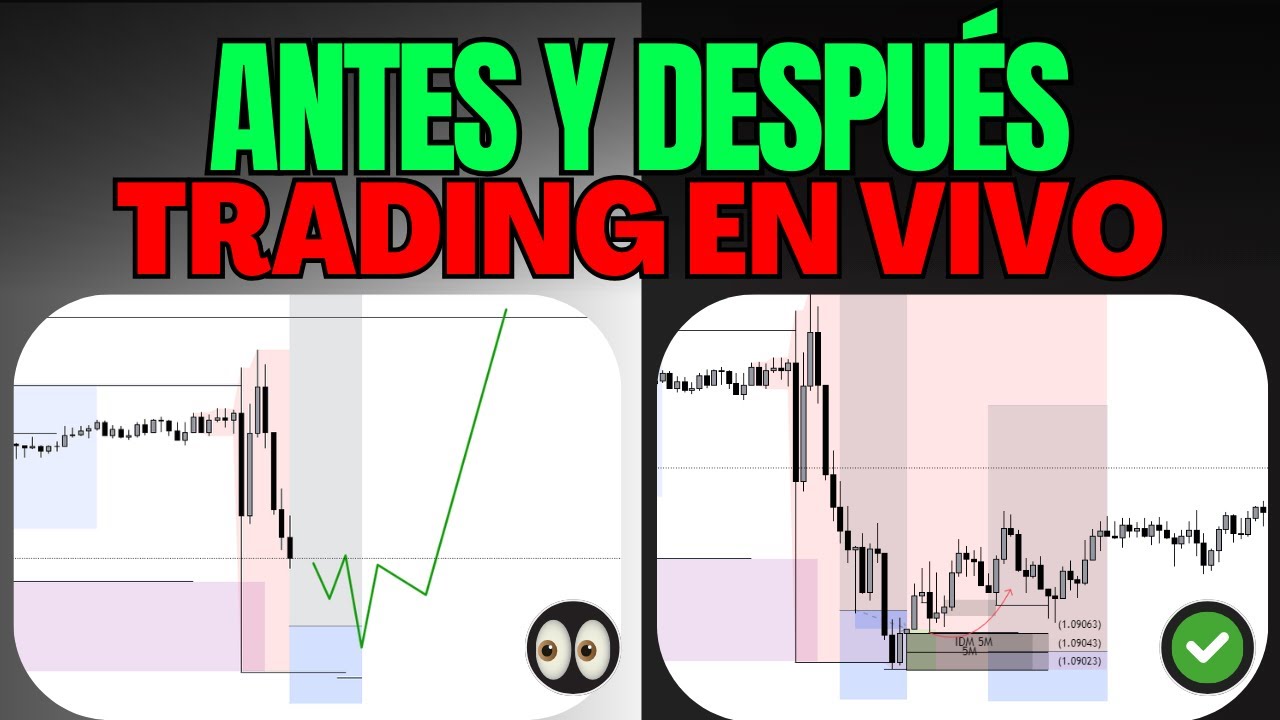 Haciendo trading en vivo con estrategia de trading ganadora - YouTube