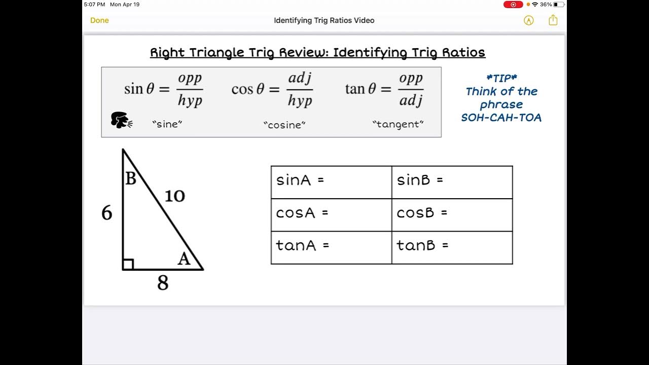 Identifying Trig Ratios - YouTube