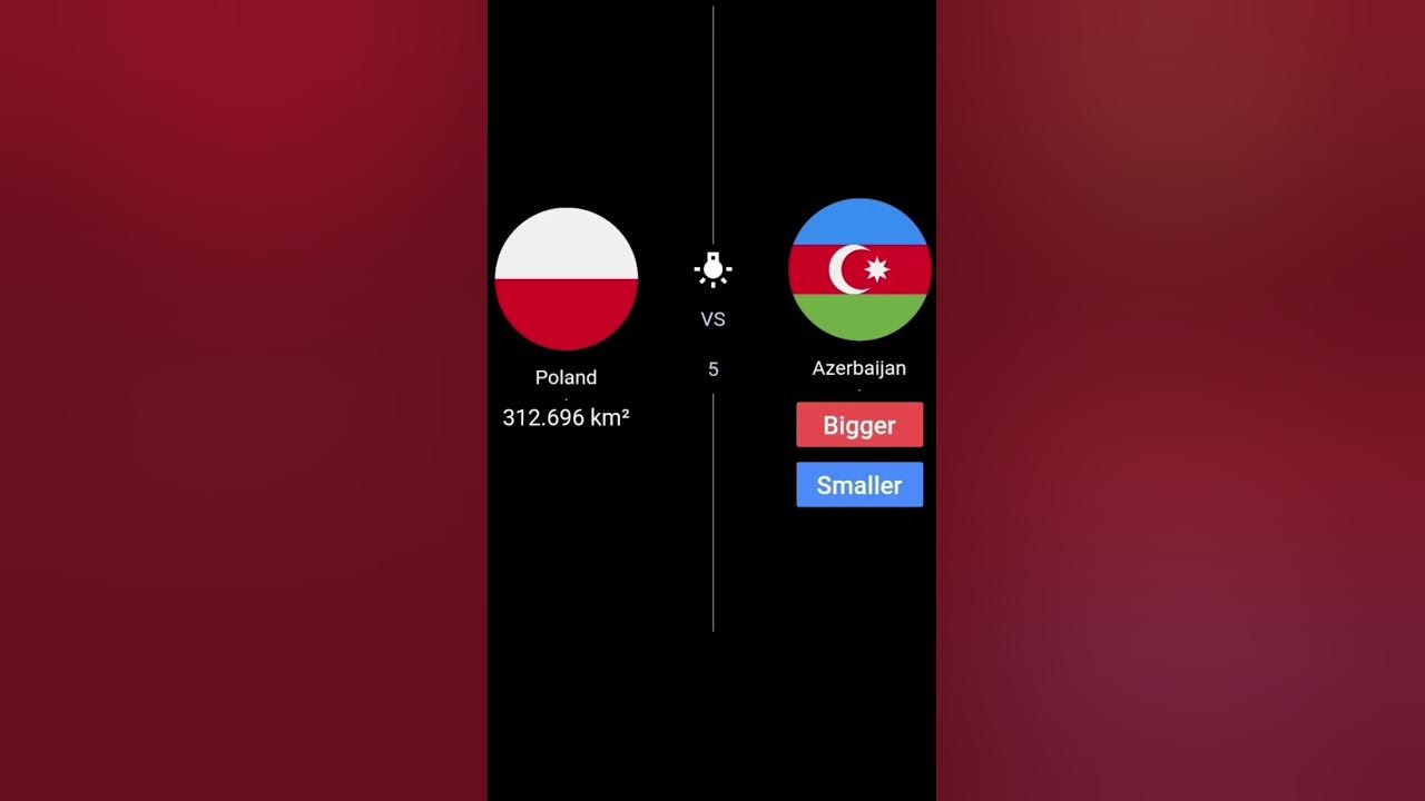 Which One Is Bigger YouTube which-one-is-bigger-youtube