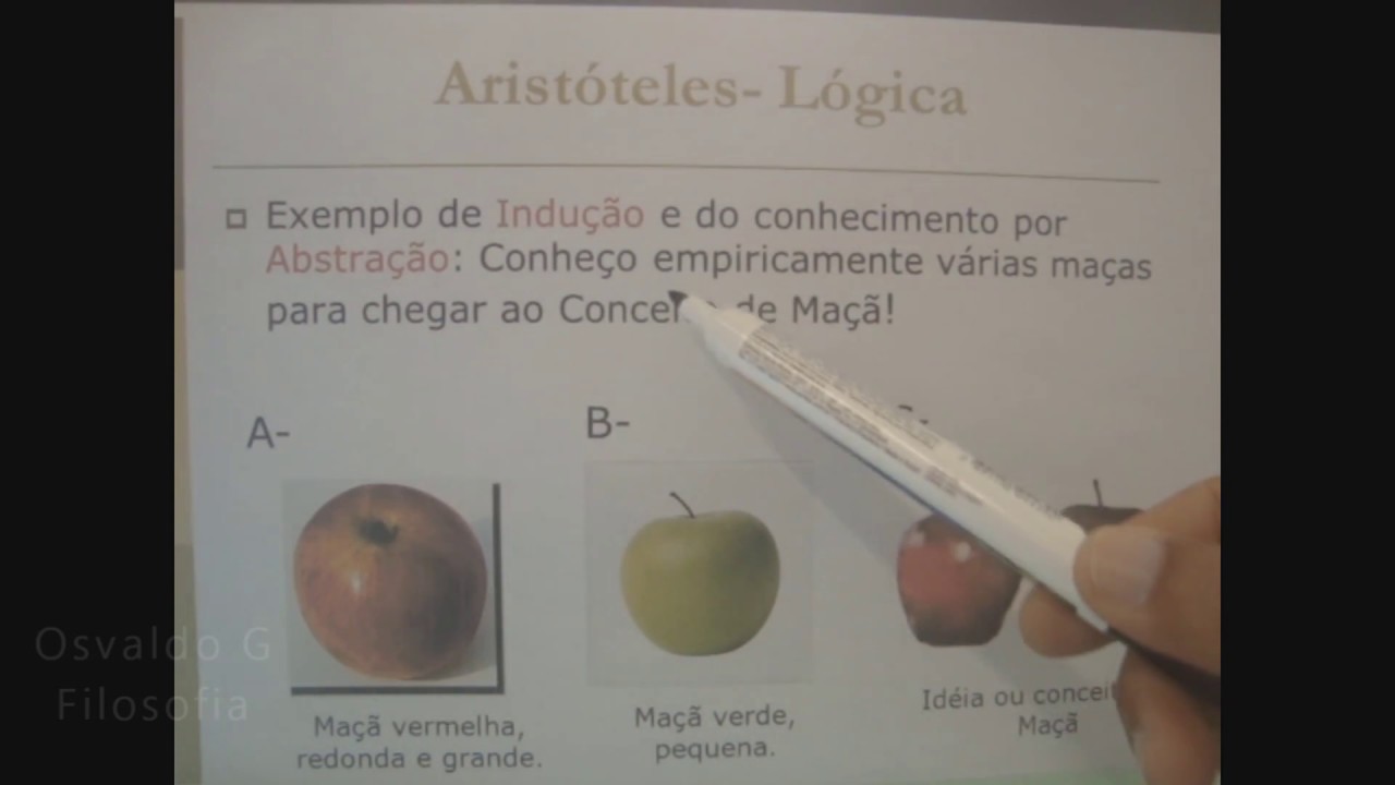 LÓGICA NA FILOSOFIA - Definição - YouTube