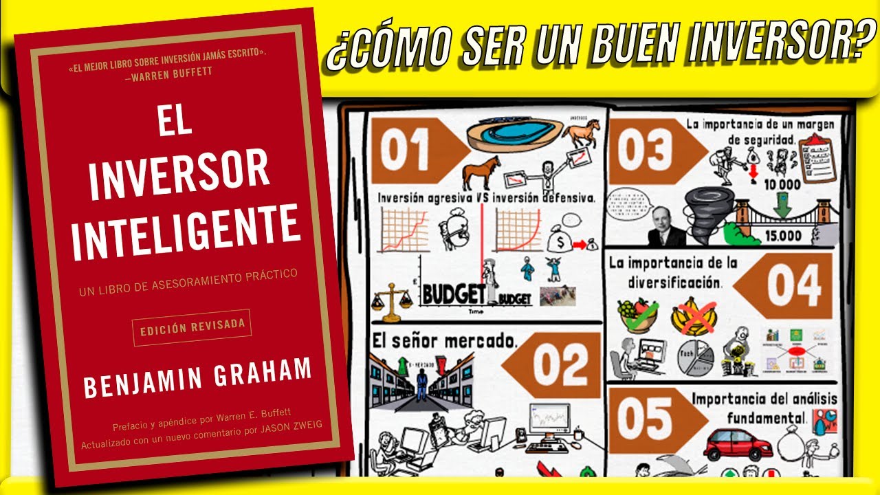 📕 El INVERSOR INTELIGENTE RESUMEN (POR BENJAMIN GRAHAM) - YouTube
