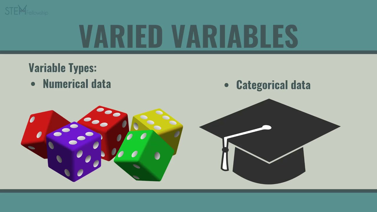 Data Visualisation with Tableau Part 2 - QuadExcel.com