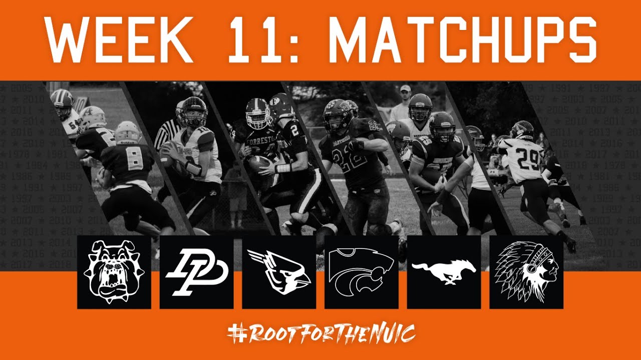 2019: Week 11 - YouTube