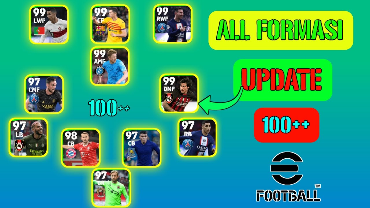 All Formasi Update efootball 2023 mobile 🥵 - YouTube