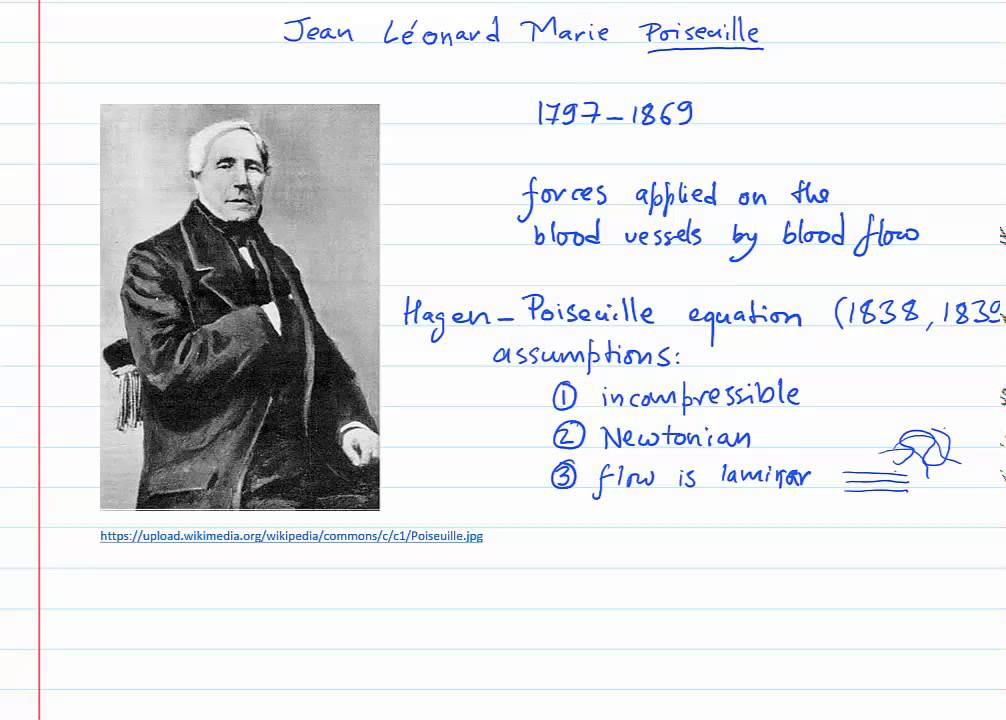 BNG 315 Biomechanics Lecture 16 Part 3 Centi-Poise, Pascal-seconds and ...