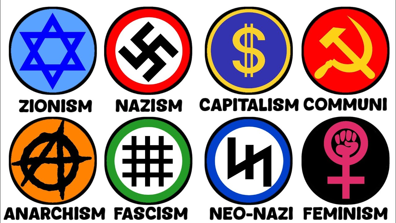 Every Major Ideology Symbol Explained - YouTube