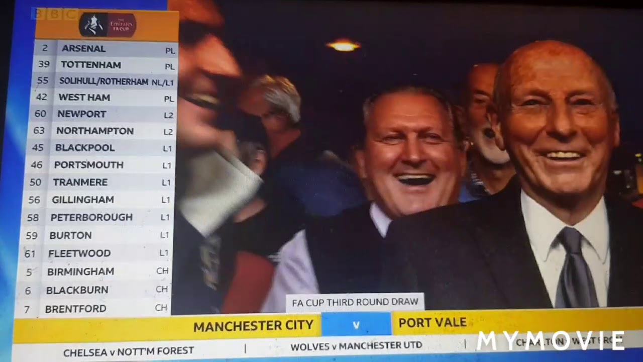 FA Cup 3rd round draw- And my reaction to the draw. - YouTube