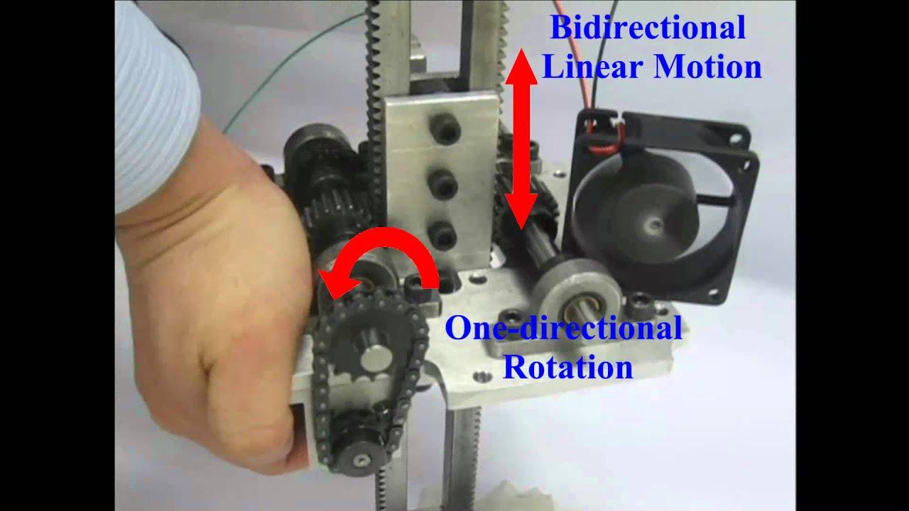 "Mechanical Motion Rectifier" based ocean wave /vibration energy ...