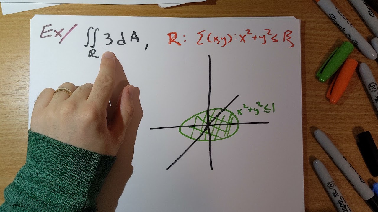 introduction to double integrals - YouTube