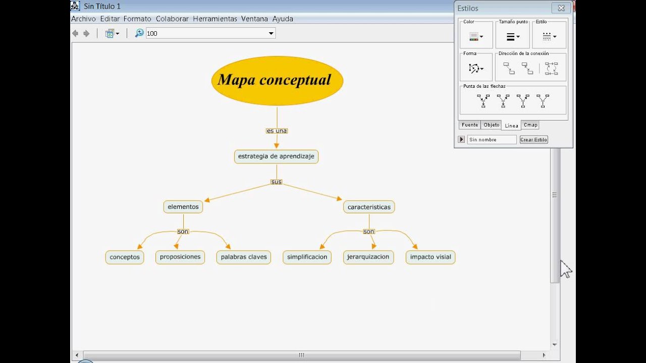 Mapa Conceptual-TIC - YouTube