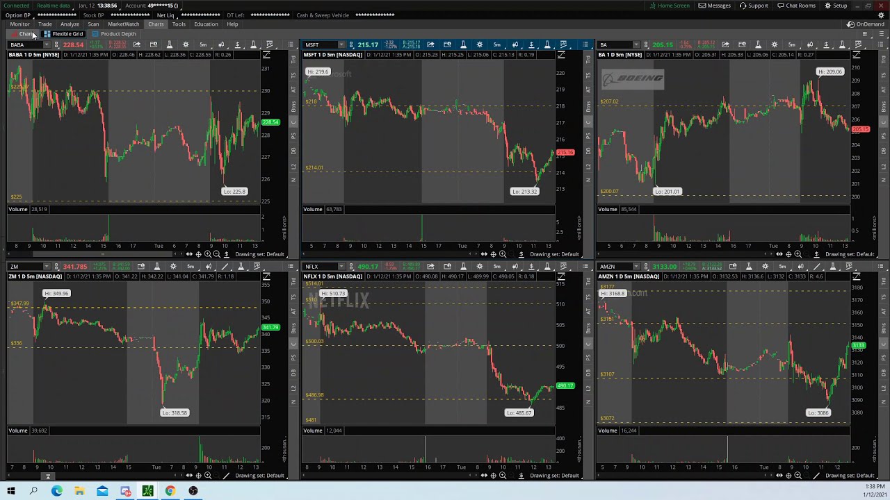 ThinkorSwim Trick to Maximize Screen Space - YouTube