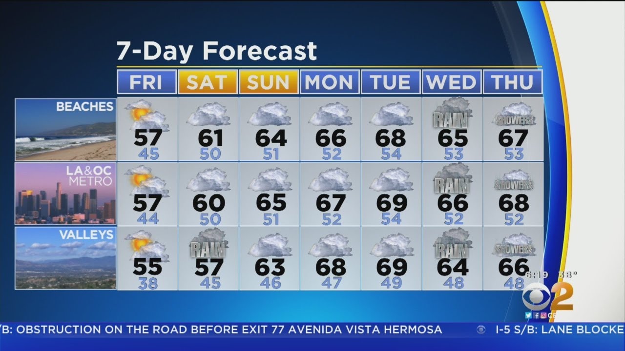 Jennifer Kim's Weather Forecast (Nov. 29) - YouTube