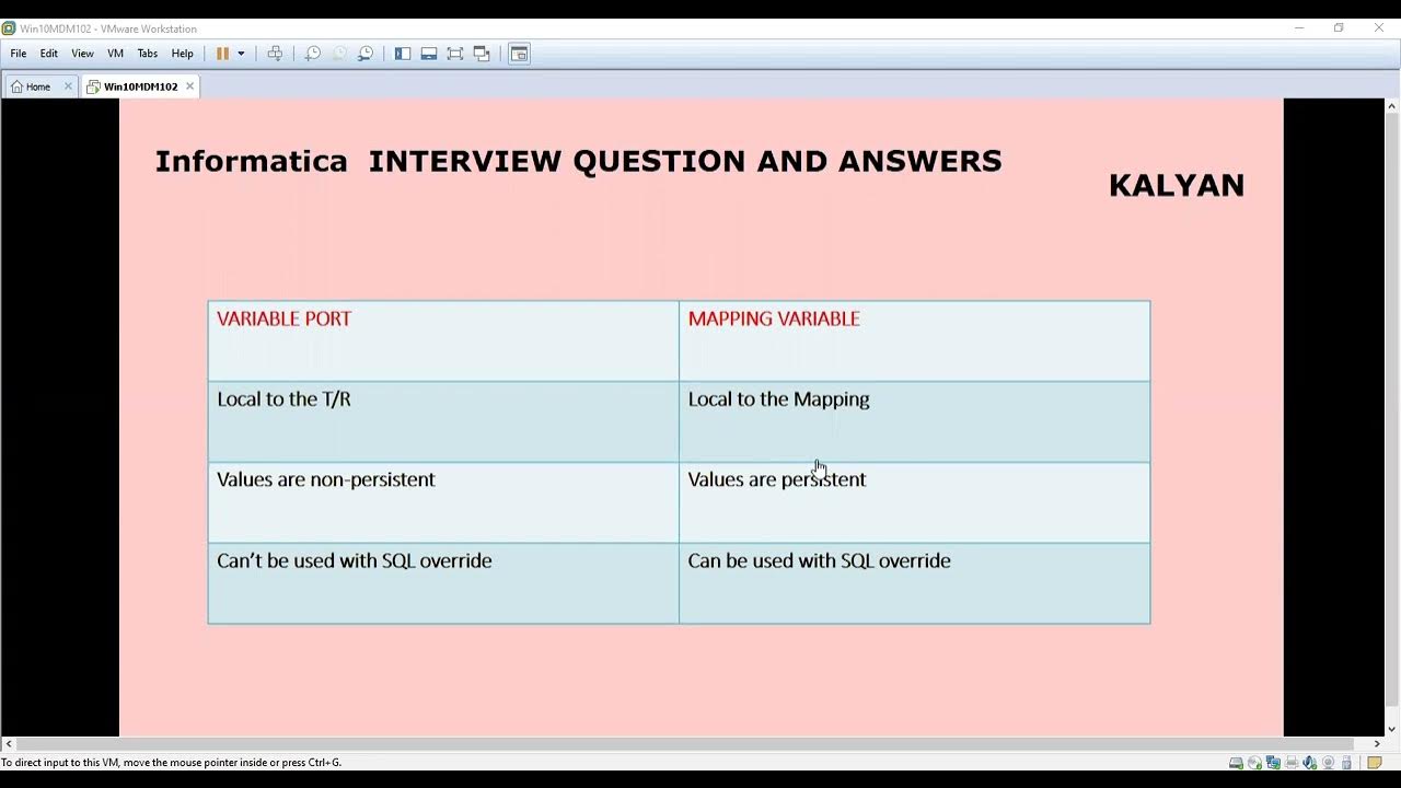 Informatica Power Center, Interview Q & A, Variable Port Vs Mapping Variable - YouTube