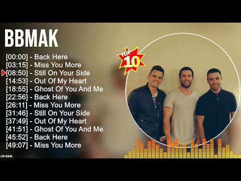 B B M a k Greatest Hits ~ New Age Music ~ Top 100 New Age Artists of All Time