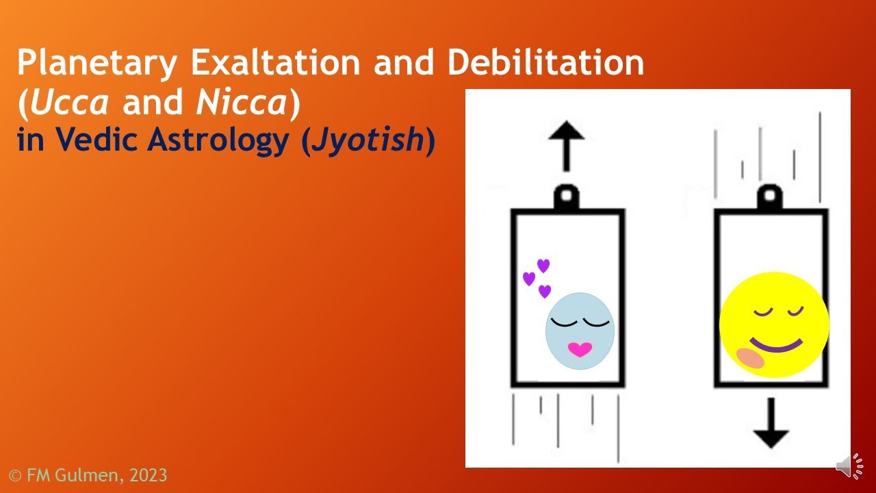 Planetary Exaltation and Debilitation (Ucca and Nicca): Vedic Astrology ...