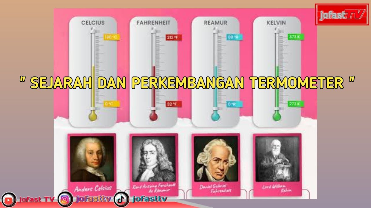 [KOMPILASI] Sejarah penemu termometer | #jofasttv817 - YouTube