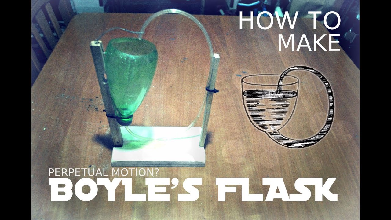 Come costruire un Vaso di Boyle / Boyle's Perpetual motion Flask - YouTube