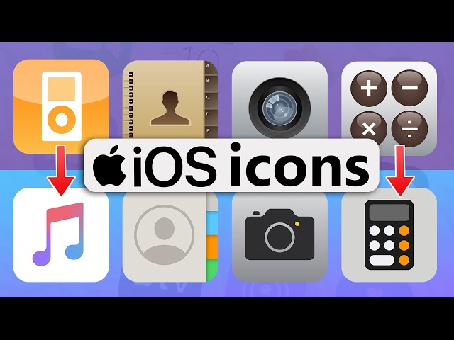 Mac Apple Icons