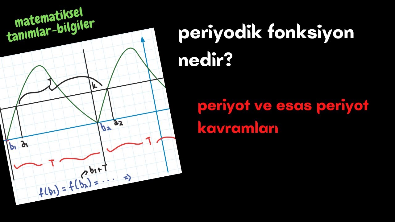 Periyodik fonksiyon nedir?🔆Periyot ve Esas Periyot Kavramları - YouTube