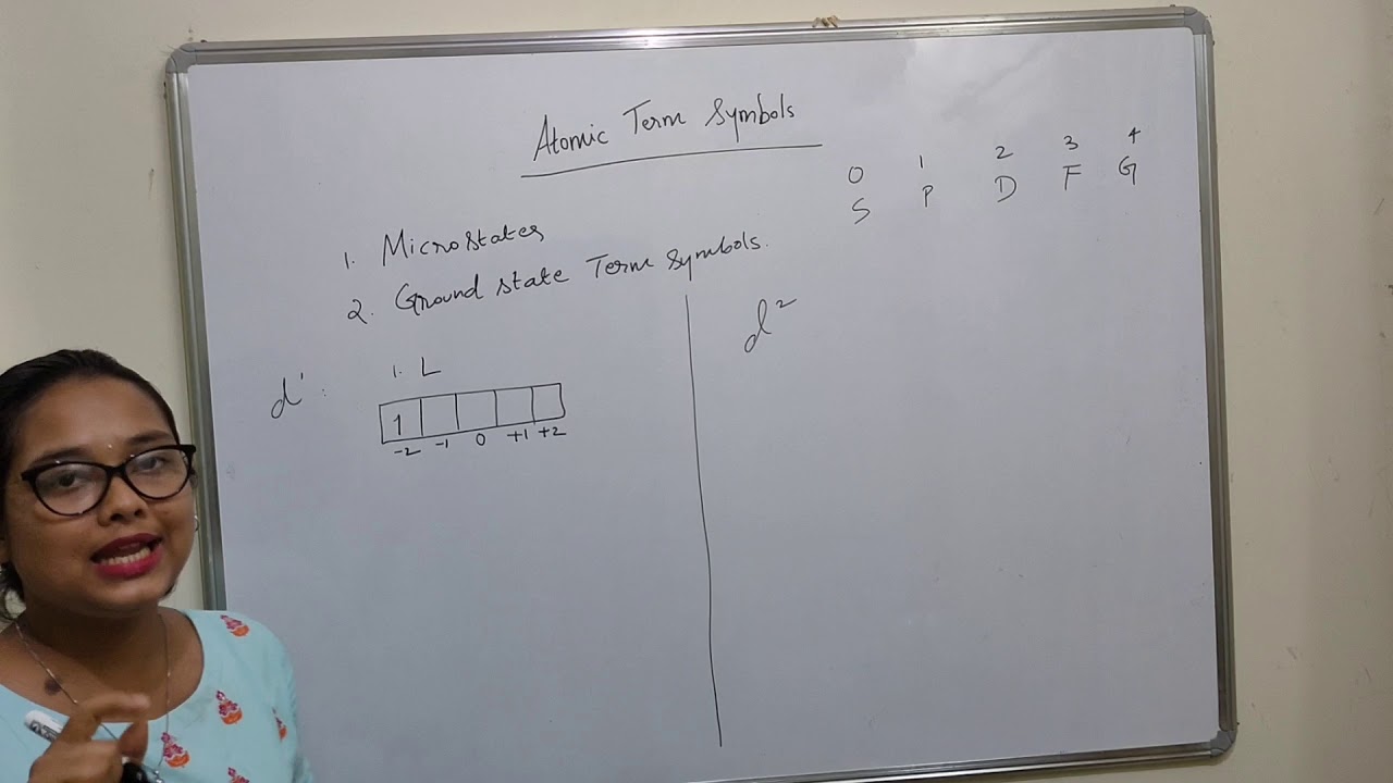 Atomic Term Symbols- Part 1|Easy explanation|1st ROW TRANSITION SERIES ...