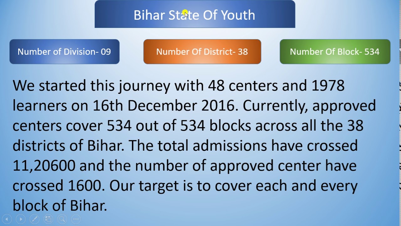 Criteria of KYP Course - YouTube